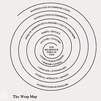 Mind Maps (@hyukku) / Cosmos