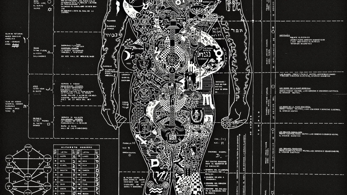 Divine Diagrams (@celinaliu) / Cosmos