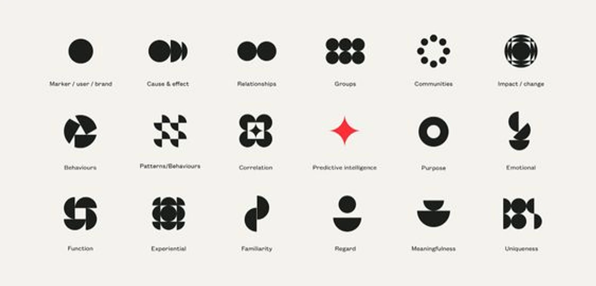 Logos (@theodaguier) / Cosmos