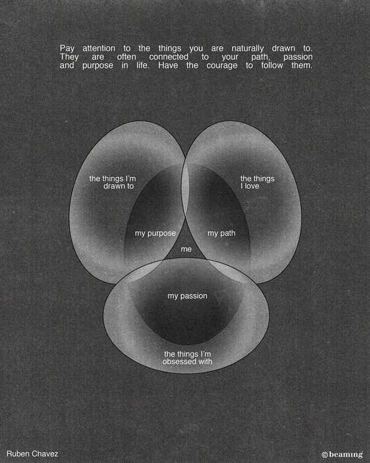 Photo Collection (@hemant202) / Cosmos